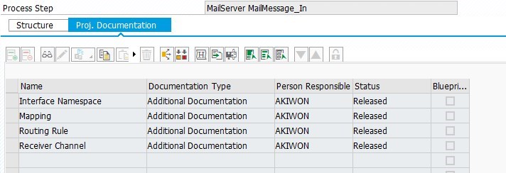 WHINT Interface Documentation for SAP Process Orchestration – integration://excellence – The ...