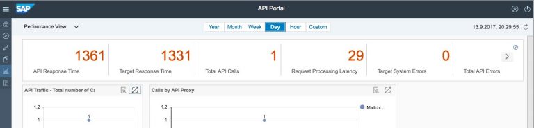 Webhooks with SAP Cloud Platform Integration & API Management ...