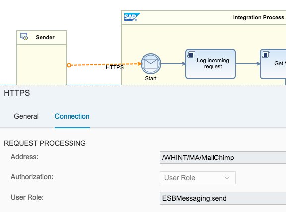Webhooks with SAP Cloud Platform Integration & API Management ...