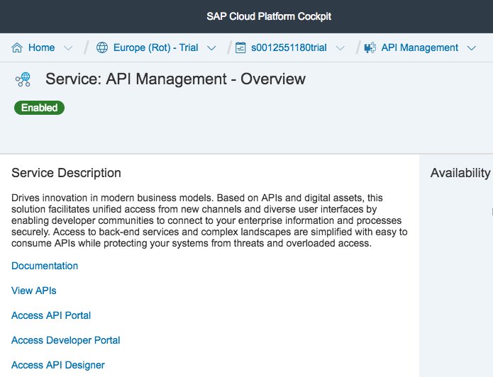 Webhooks With Sap Cloud Platform Integration And Api Management