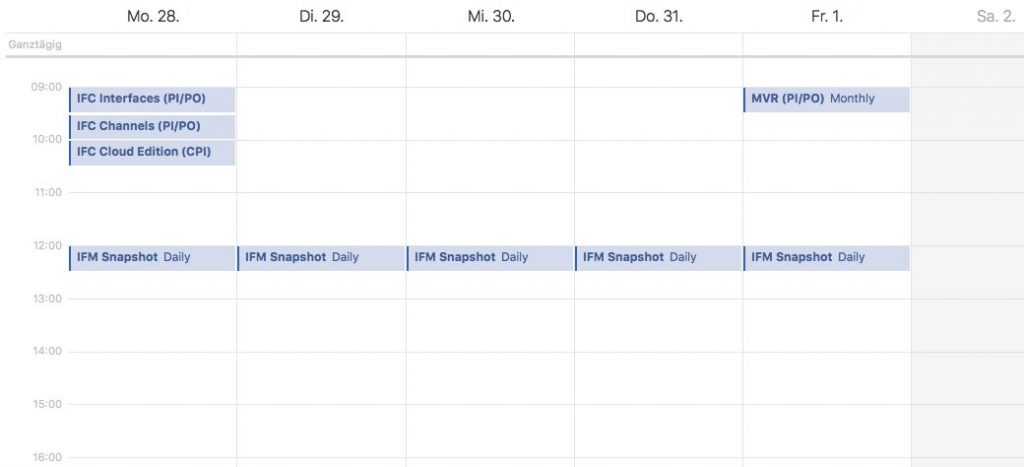 SAP Middleware Interface Reporting – integration://excellence – The ...
