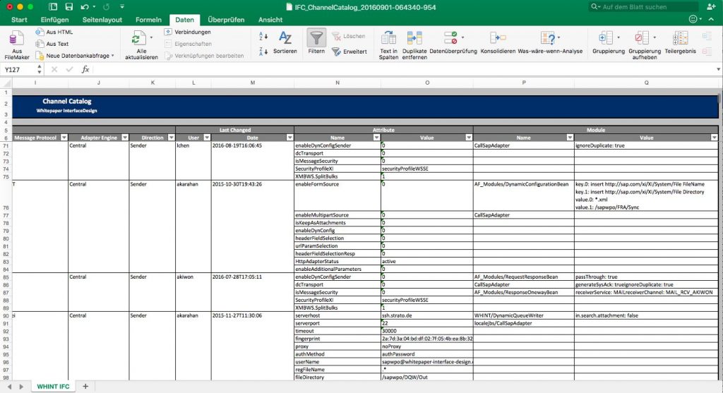 IFC5 – integration://excellence – The blog of Whitepaper InterfaceDesign