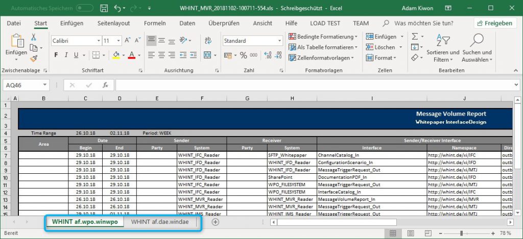 Additional KPIs & simplification for WHINT MessageVolume Report ...