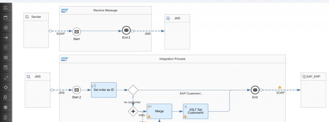Sap Cloud Integration Asynchronous Messaging Best Practices Integrationexcellence The