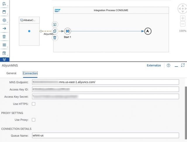 WHINT Alibaba Cloud MNS Adapter for SAP Cloud Integration – integration://excellence – The blog ...