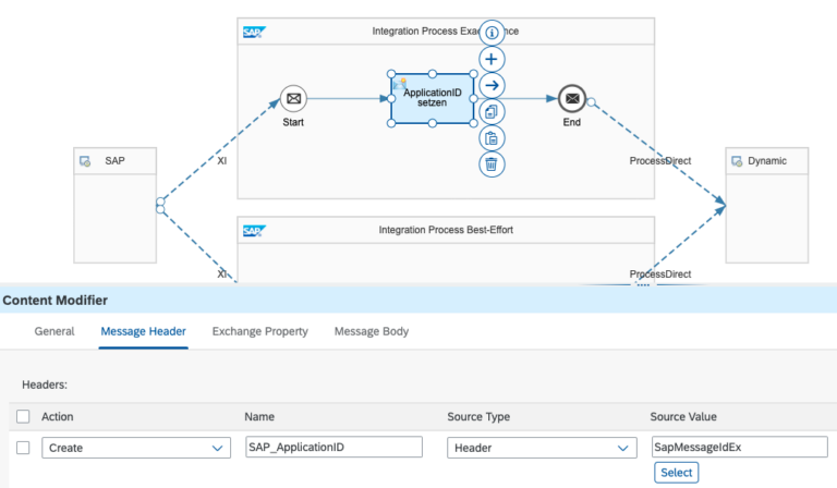 Sap Cloud Integration Centralizing Abap Proxy Connectivity Integrationexcellence The 
