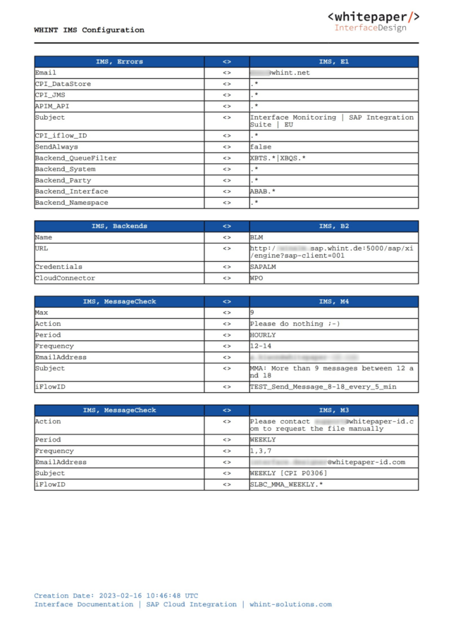 Value Mapping Documentation in SAP Cloud Integration – integration ...