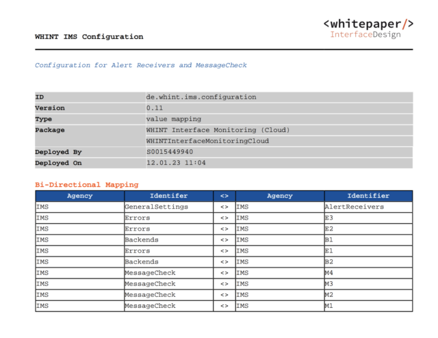 Value Mapping Documentation in SAP Cloud Integration – integration://excellence – The blog of ...