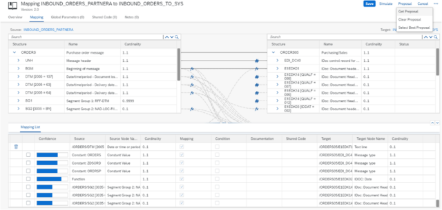 How to implement B2B Scenarios in SAP Integration Suite – integration ...
