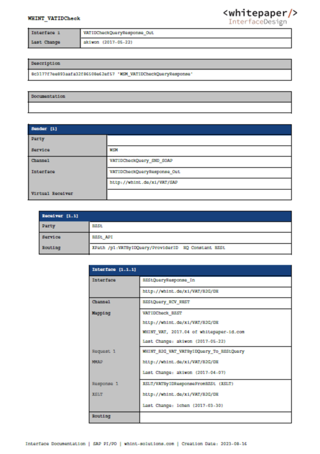 How to generate individual Interface Documentation PDFs for SAP PI/PO ...