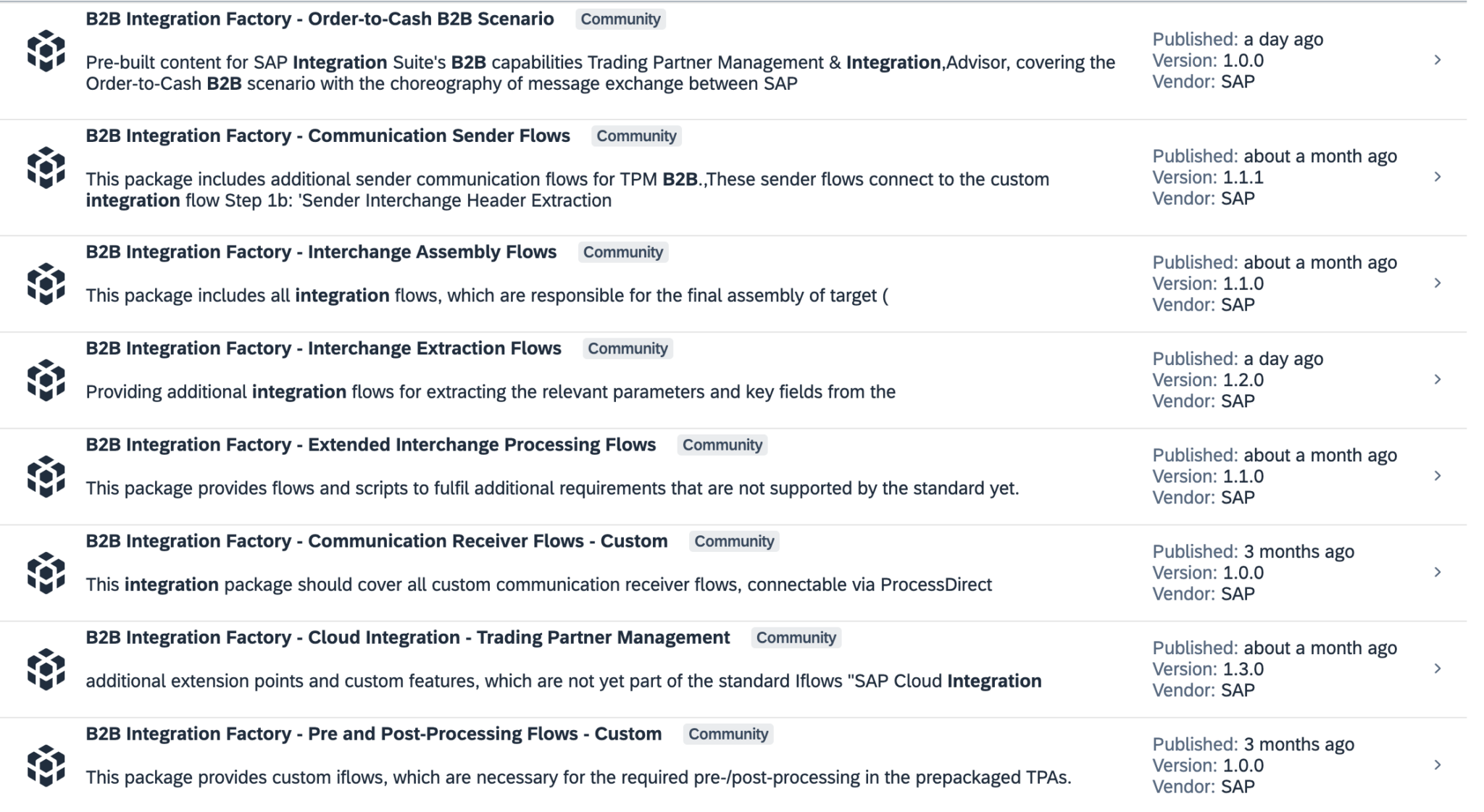 How to implement B2B Scenarios in SAP Integration Suite – integration ...